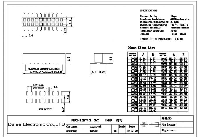 conector hembra del PWB de la echada de 1.27m m, oro femenino de los ...